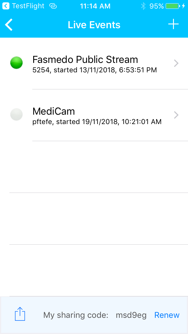 MediCam Live Broadcasting – Faspro Systems